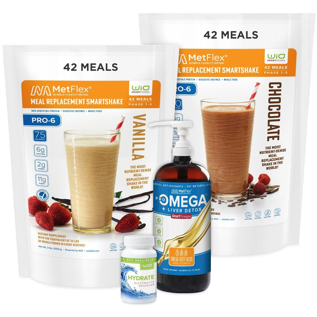 About Us - Our Story | WiO SmartFoods